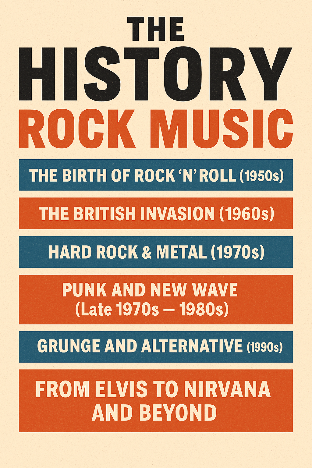 The History of Rock Music: From Elvis to Nirvana and Beyond